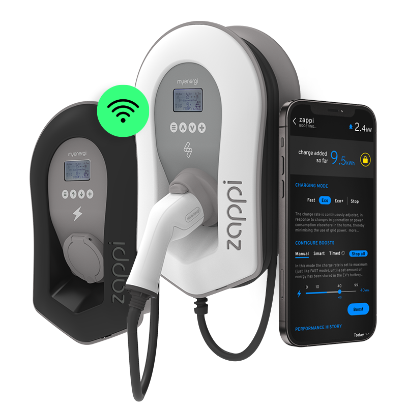 Myenergi: intelligent Laden und steuern