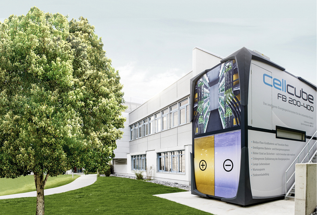 Energie für die Industrie