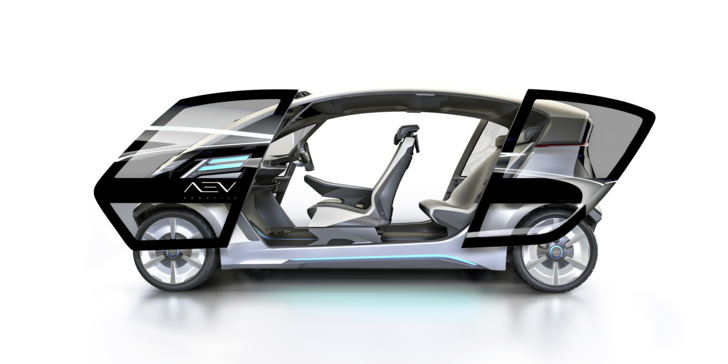 Autonome﻿r Aussi-Stromer
